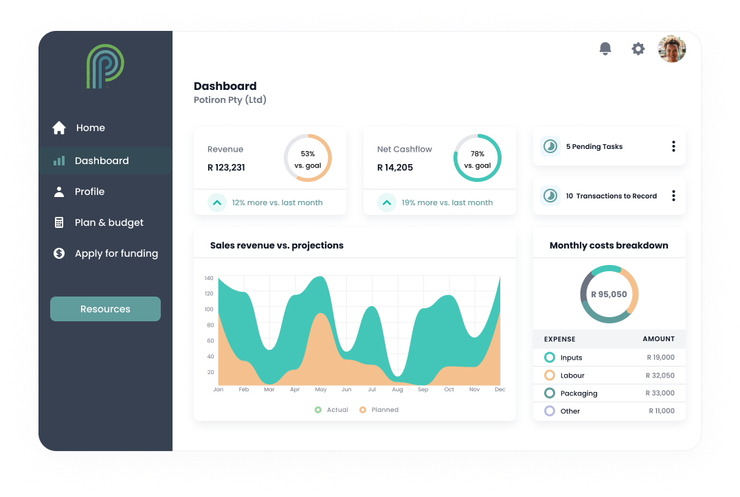 pumpkn.io | Get access to funding for your agribusiness!